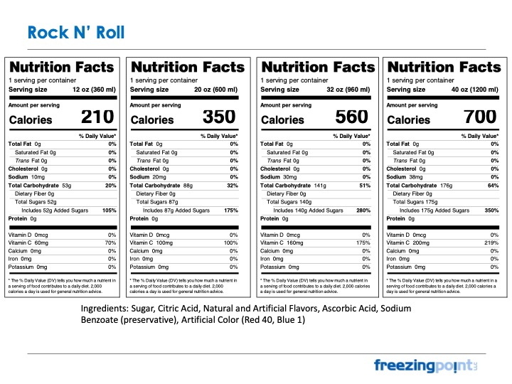 Rock N' Roll - Frazil