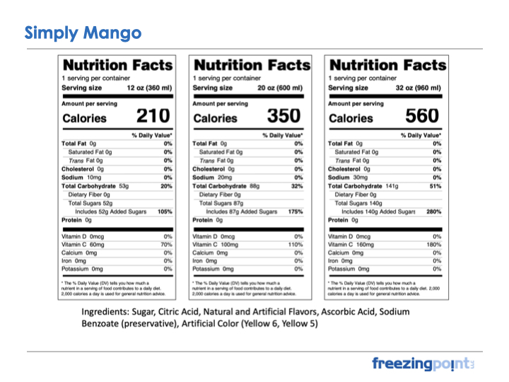 Simply Mango - Frazil